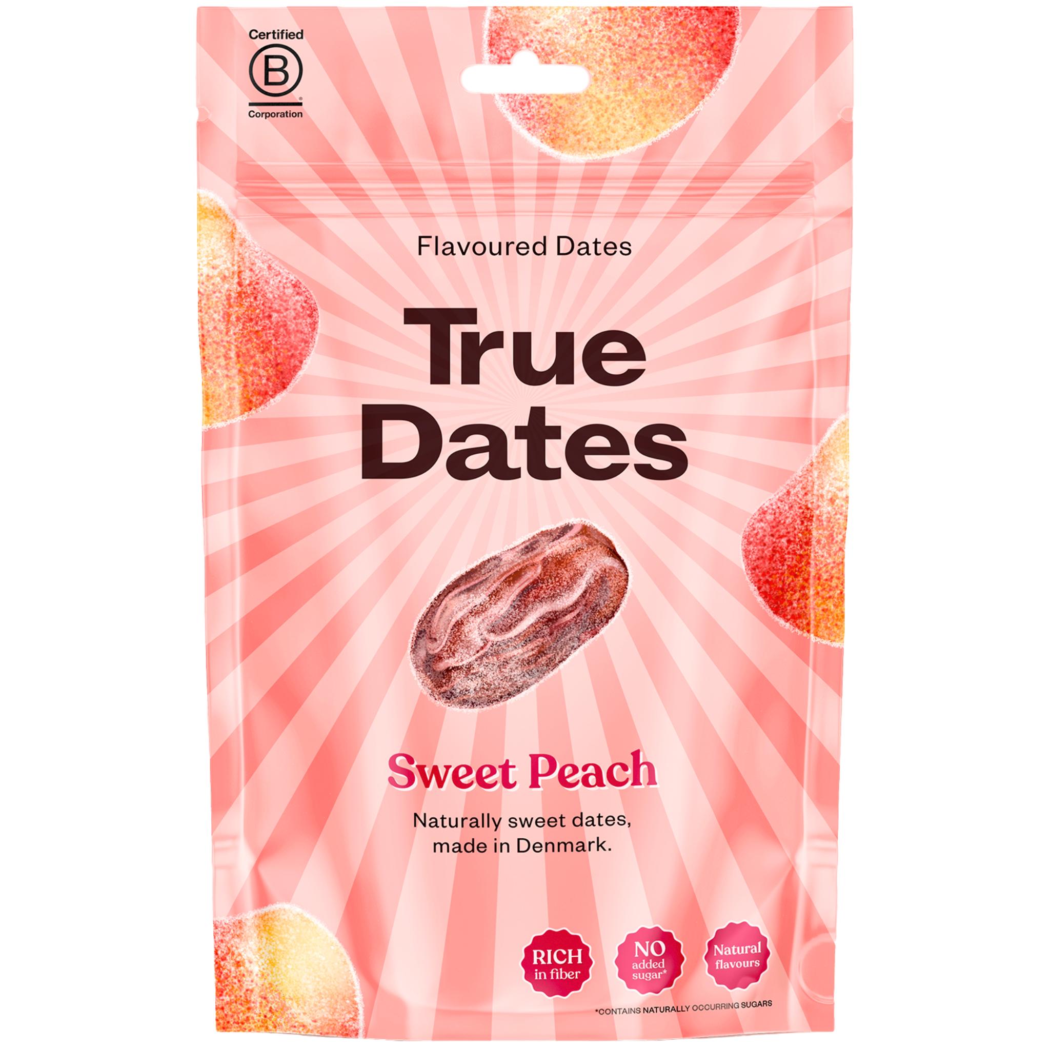 TRUE DATES
